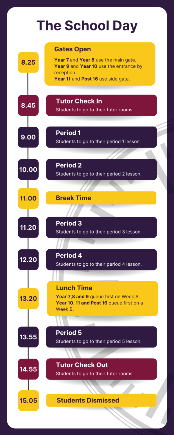 The School Day - Kingthorpe - College