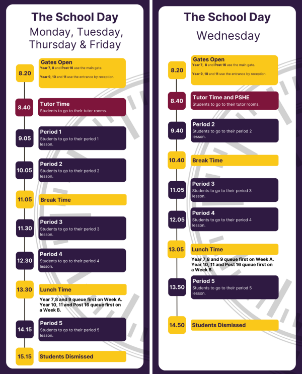 The School Day - Kingthorpe - College